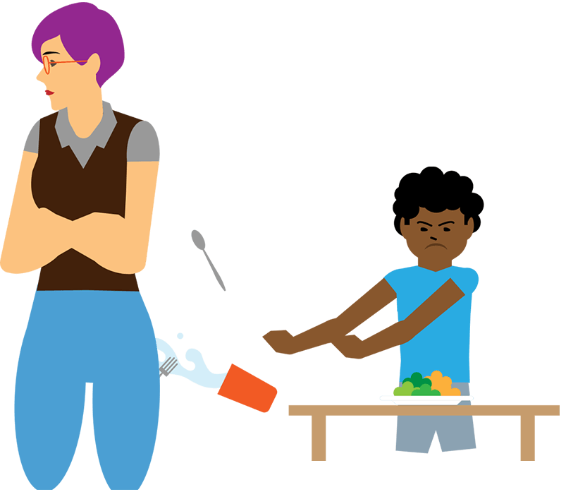 Module 4: Using Ignoring Effectively - Healthy Minds Learning