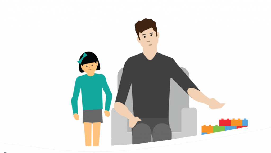 Module 7: Using Self-Regulation Effectively - Healthy Minds Learning