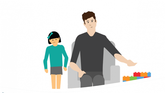 Module 7: Using Self-Regulation Effectively - Healthy Minds Learning