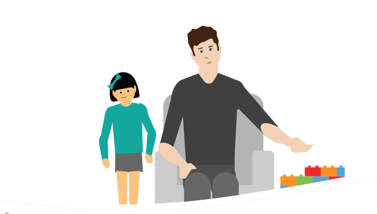 Module 7: Using Self-Regulation Effectively - Healthy Minds Learning
